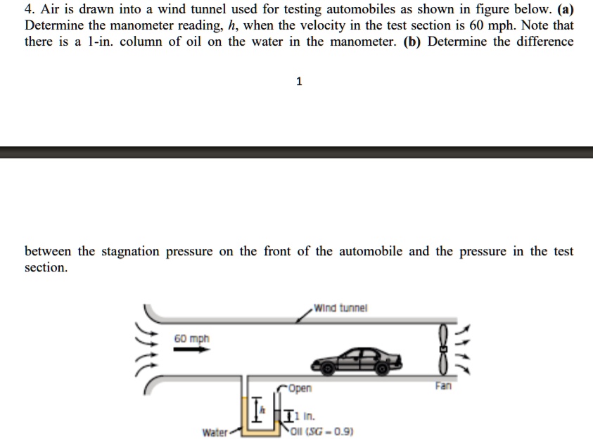 SOLVED: 4. Air is drawn into a wind tunnel used for testing automobiles ...