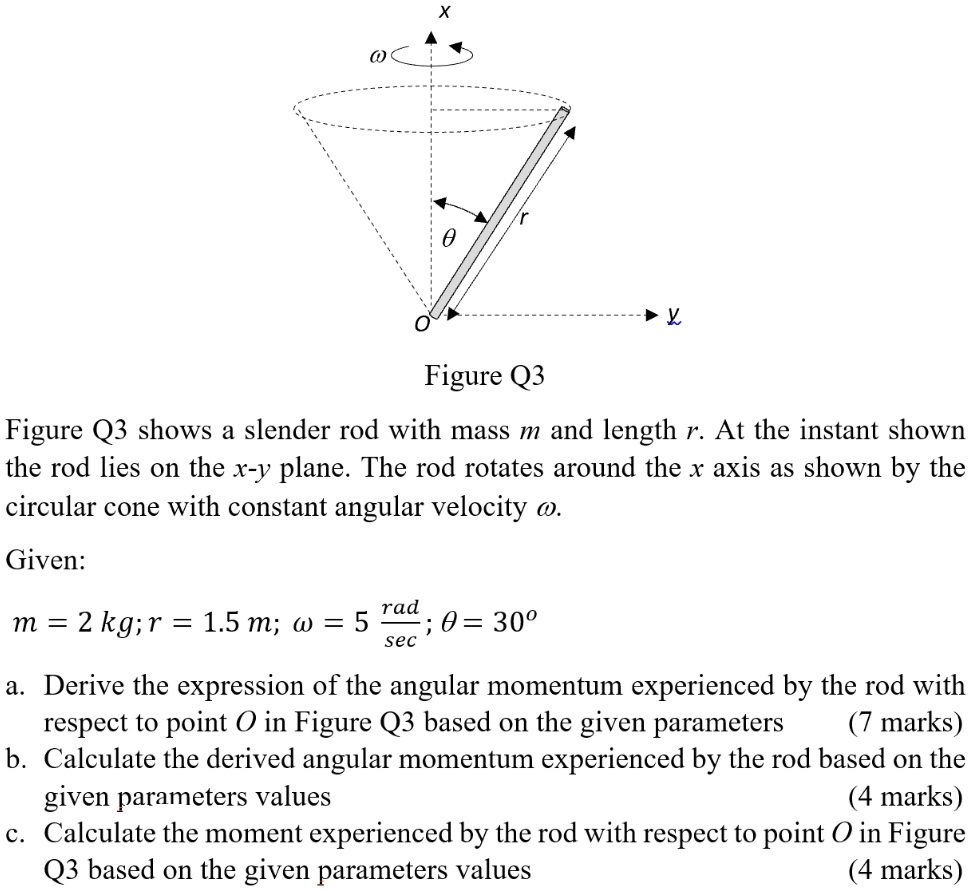 SOLVED: Figure Q3 Figure Q3 shows a slender rod with mass m and length r. At the instant shown ...