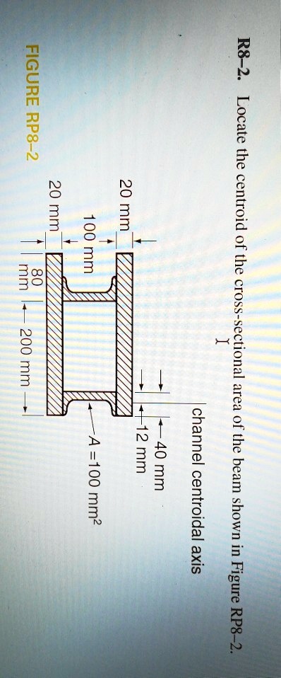 R8-2. Locate the centroid of the cross-sectional area of the...