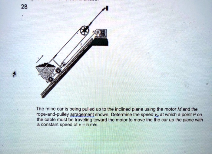 The mine car is being pulled up to the inclined plane using the motor M ...