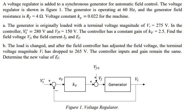 SOLVED: A voltage regulator is added to a synchronous generator for ...