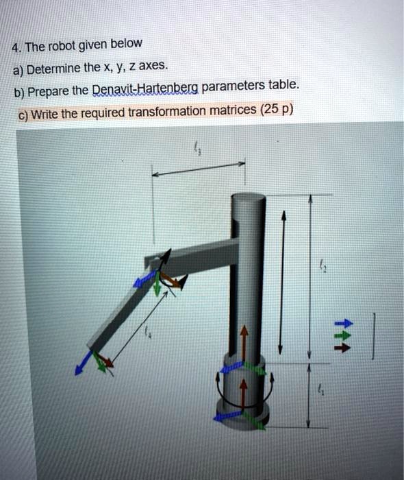 SOLVED: 4.The robot given below a)Determine the x,y,z axes. b Prepare ...