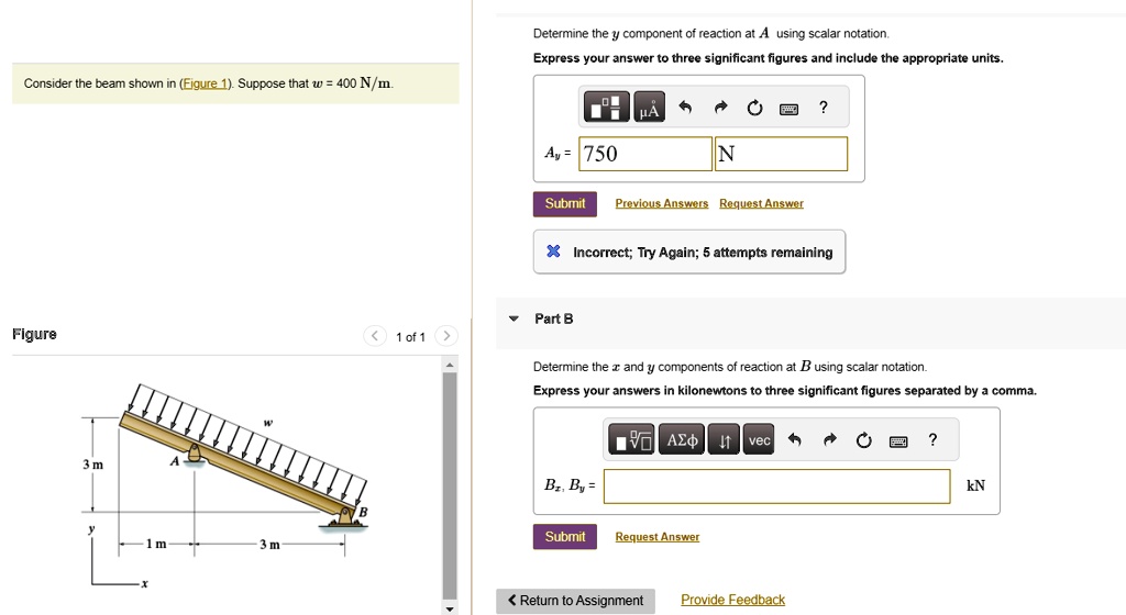 Determine the y component of reaction at A using scalar notation ...