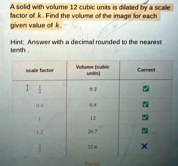 SOLVED: A solid with volume 12 cubic units is dilated by a scale factor of k. Find the volume of ...