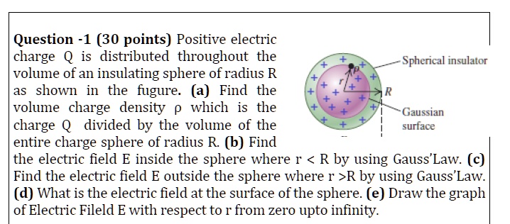 SOLVED: Question -1 (30 points) Positive electric charge distributed throughout the Spherical ...