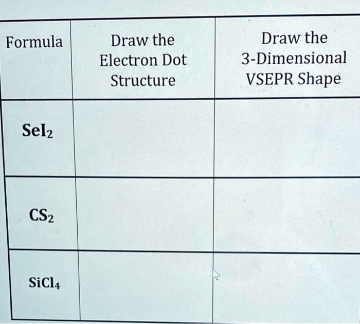 SOLVED: Formula Draw the Electron Dot Structure Draw the 3-Dimensional ...