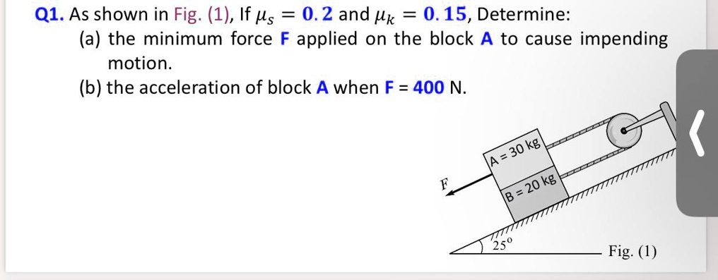 Q1. As shown in Fig. (1), If = 0.2 and = 0.15, Determine: (a) the ...