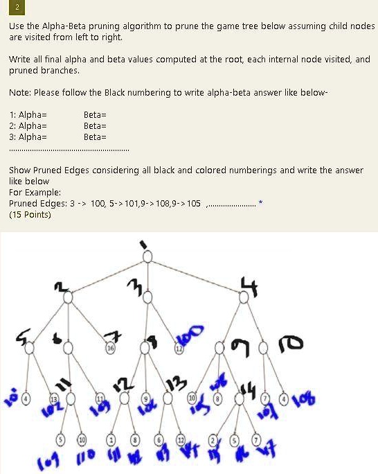 Solved Use The Alpha Beta Pruning Algorithm To Prune The Game Tree 