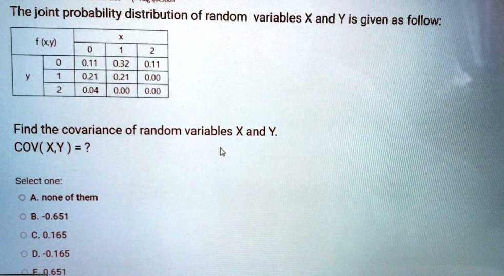 [GET ANSWER] the joint probability distribution of random variables x ...
