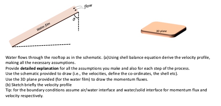 SOLVED: Text: Flow 3D plane Water flows through the rooftop as in the ...