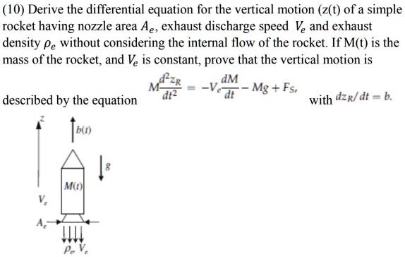 SOLVED: Derive the differential equation for the vertical motion (z(t ...
