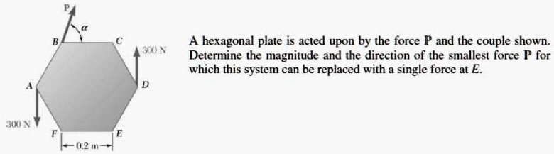 SOLVED: A hexagonal plate is acted upon by the force P and the couple ...
