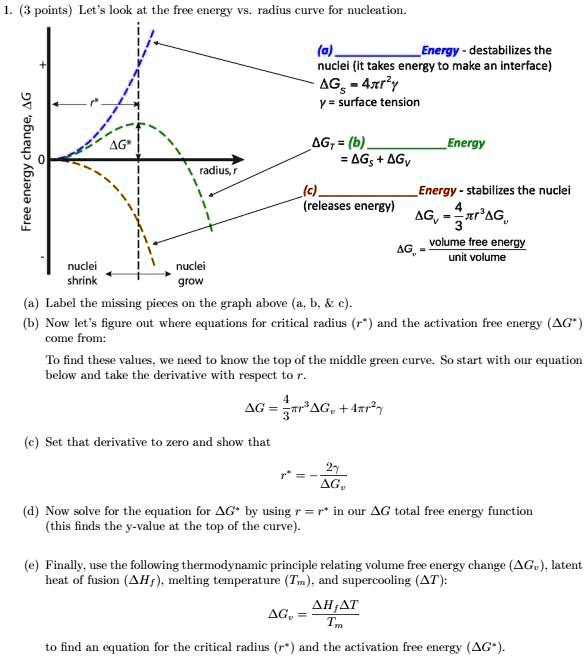 1. (3 points) Let's look at the free energy vs. radius curve for ...