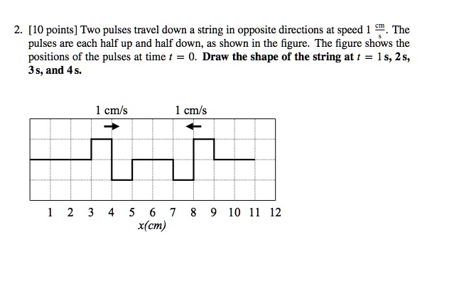 SOLVED: 2. [10 points] Two pulses travel down string in opposite directions at speed The pulses ...