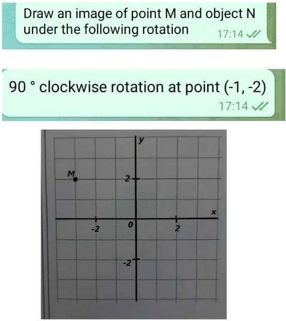 Draw an image of point M and object N under the following rotation 90° clockwise rotation at ...