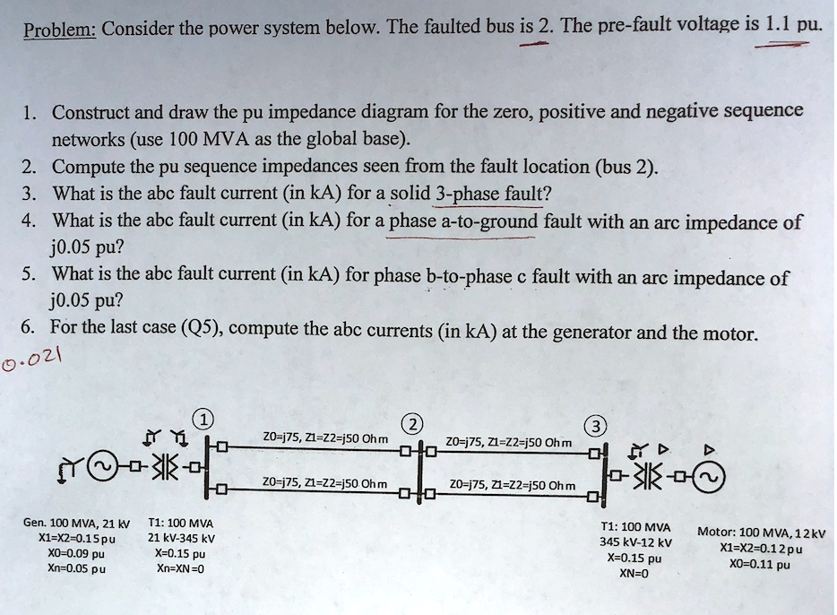 SOLVED: Problem: Consider the power system below. The faulted bus is 2. The pre-fault voltage is ...