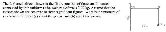 The L-shaped object shown in the figure consists of three small masses ...