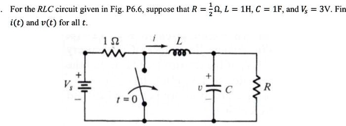 For the RLC circuit given in Fig. P6.6, suppose that R = (1)/(2)Ω, L = 1H, C = 1F, and Vs = 3V ...