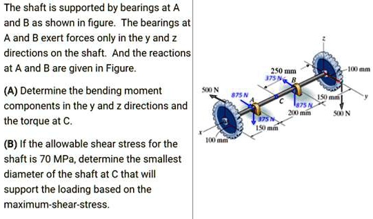 SOLVED: The shaft is supported by bearings at A and B as shown in the ...