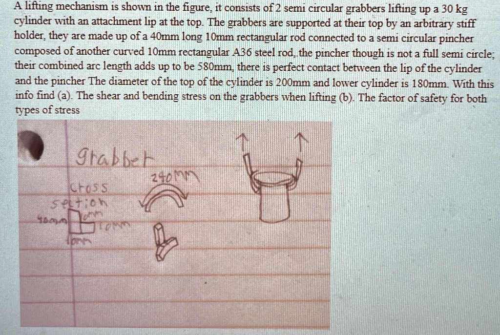 a lifting mechanism is shown in the figure it consists of 2 semi ...