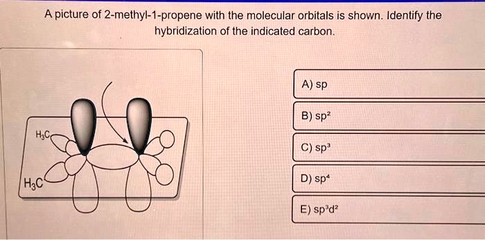Texts: A picture of 2-methyl-1-propene with the molecular orbitals is ...