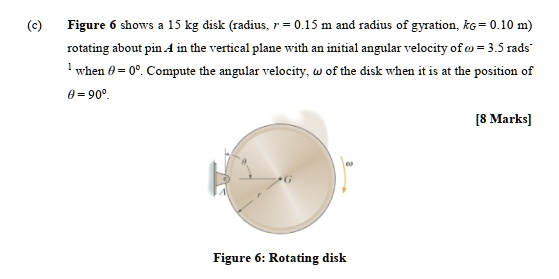 SOLVED: Figure 6 shows a 15 kg disk (radius, r = 0.15 m and radius of gyration, kG = 0.10 m ...