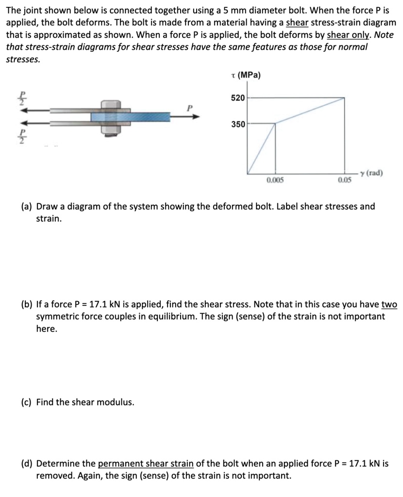 the joint shown below is connected together using a 5 mm diameter bolt ...