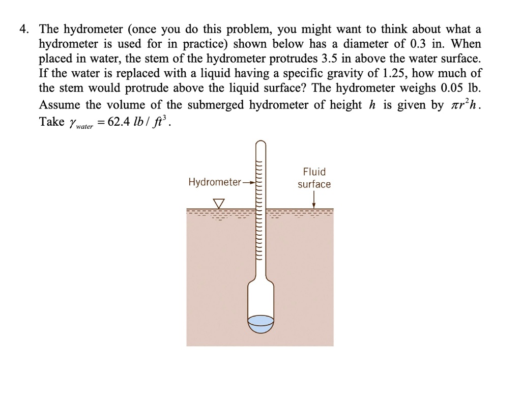 4. The hydrometer (once you do this problem, you might want to think ...