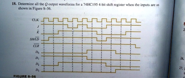 18. Determine all the Q output waveforms for a 74HC195 4-bit shift register when the inputs are ...