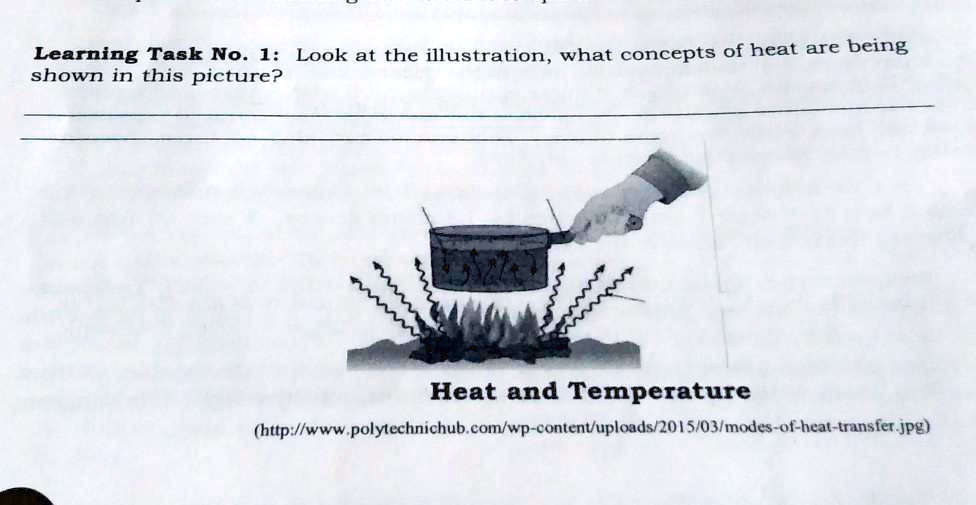 Learning Task No. 1: Look at the illustration, what concepts of heat ...