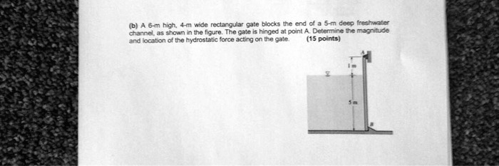 (b) A 6-m high, 4-m wide rectangular gate blocks the end of a 5-m deep ...