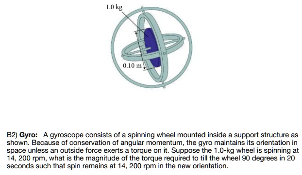 10kg 010m b2 gyro a gyroscope consists of a spinning wheel mounted ...
