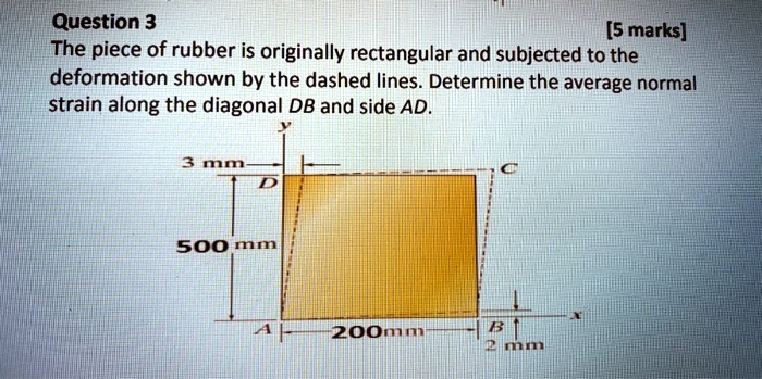 Question 3 [5marks] The piece of rubber is originally rectangular and ...