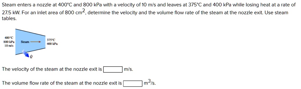 SOLVED: Q3 Steam enters a nozzle at 400*C and 800 kPa with a velocity of 10 m/s and leaves at ...