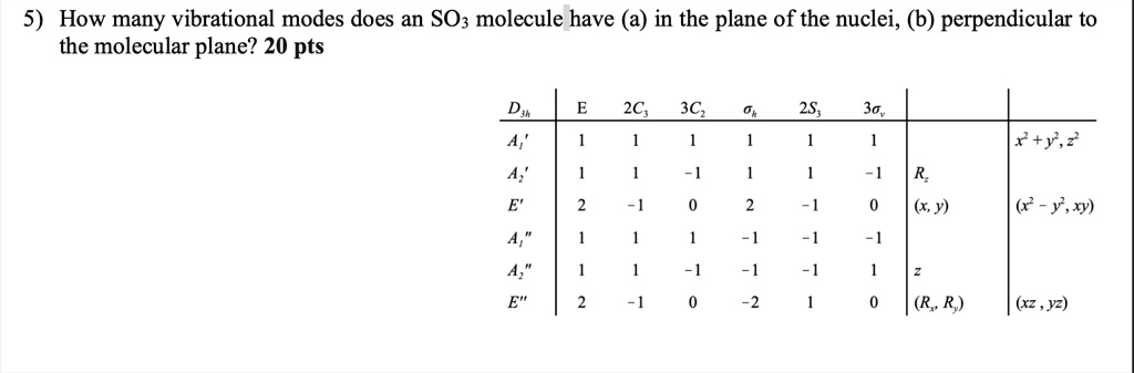 5) How many vibrational modes does an SO3 molecule have (a) in the ...
