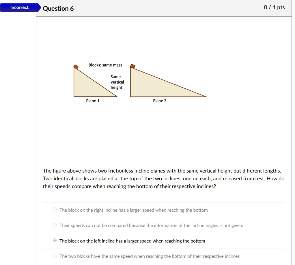 Incorrect Question 6 Blocks: same mass Same vertical height Plane 1 Plane 2 0/1 pts The figure ...