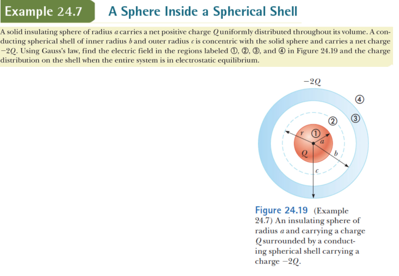 Example 24.7 A Sphere Inside a Spherical Shell A solid insulating sphere of radius a carries a ...