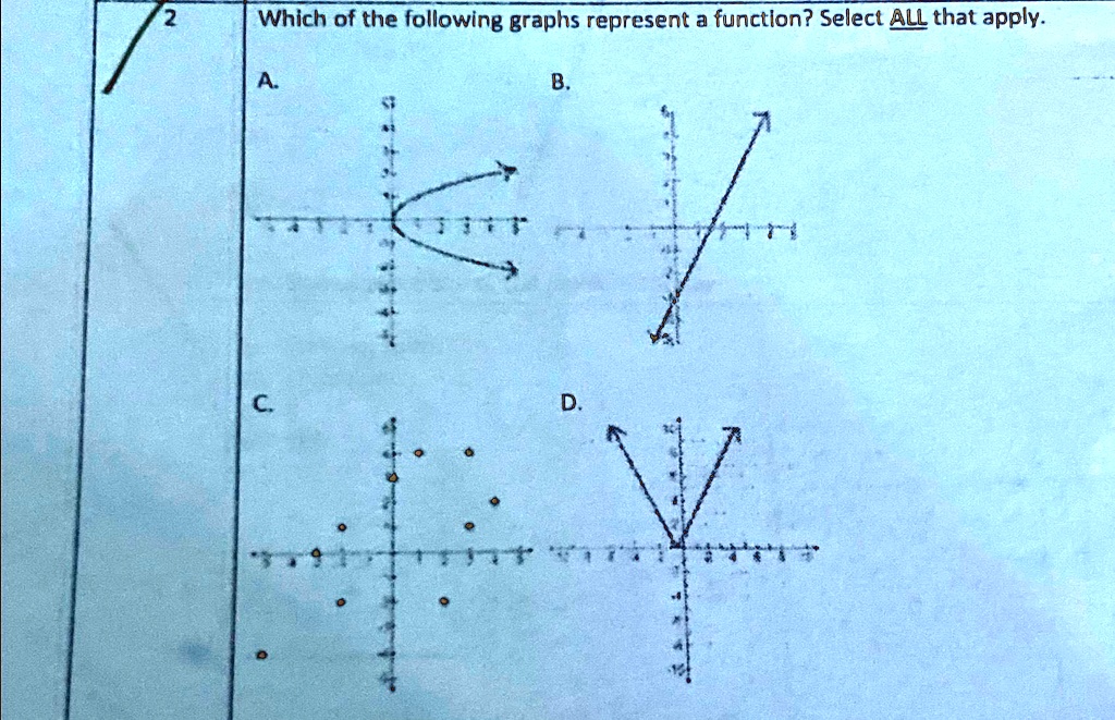 2 Which of the following graphs represent a function? Select ALL that ...