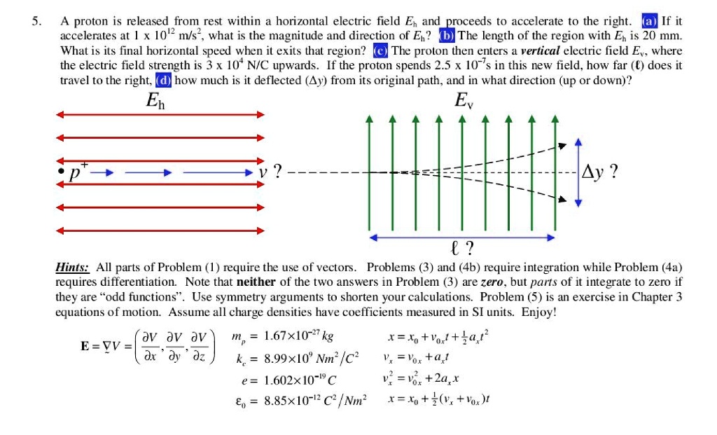 proton is released from rest within horizontal electric field eh and proceeds to accelerate to ...