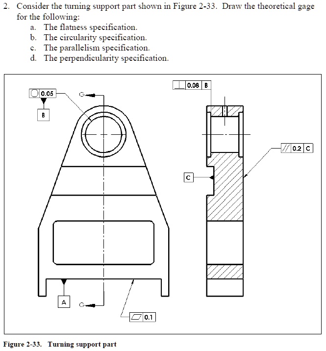 SOLVED: Consider the turning support part shown in Figure 2-33. Draw ...