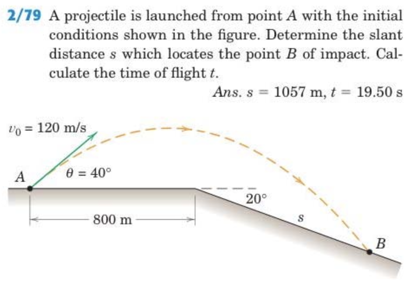 2/79 A projectile is launched from point A with the initial conditions ...