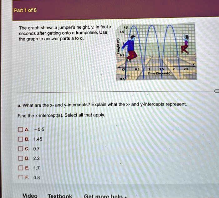 texts what are the x and y intercepts of the graph part 1 of 8 the ...