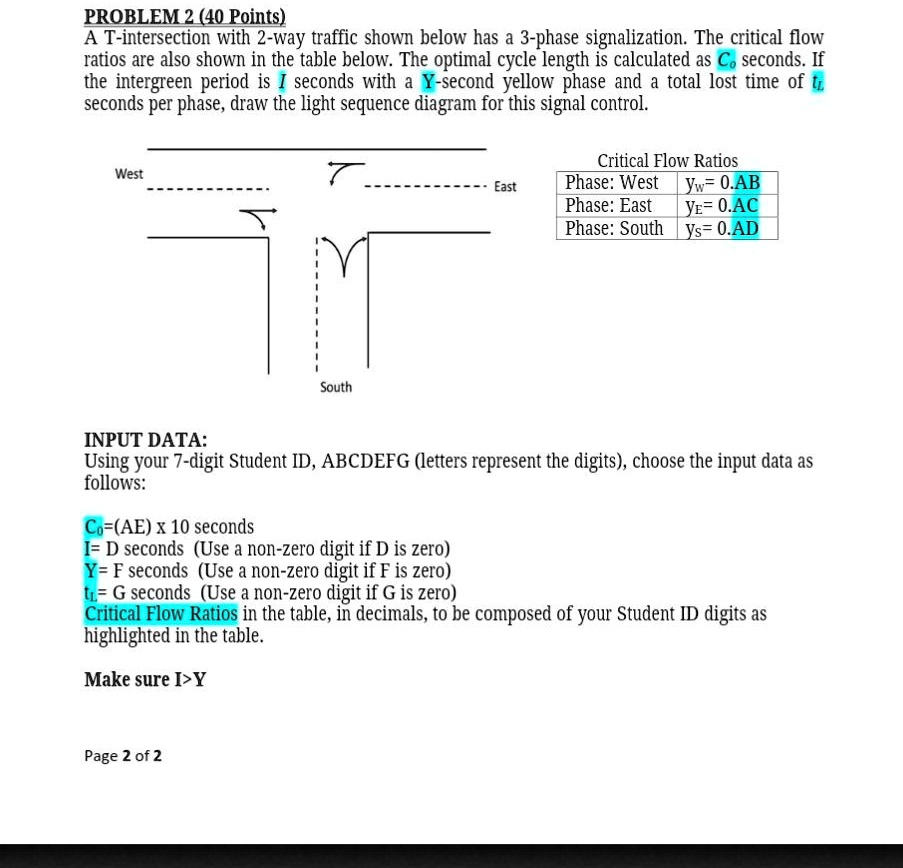 problem240 points a t intersection with 2 way traffic shown below has a 3 phase signalization ...