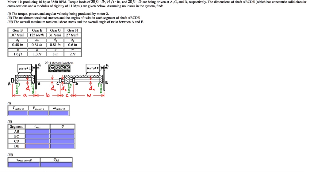 SOLVED: Gear B 107 teeth d, 0.48 in D 1.6 ft Gear E 125 teeth tp 0.64 ...