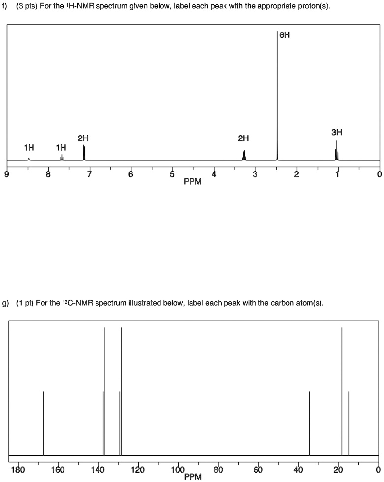f) (3 pts) For the 1H-NMR spectrum given below, label each peak with ...