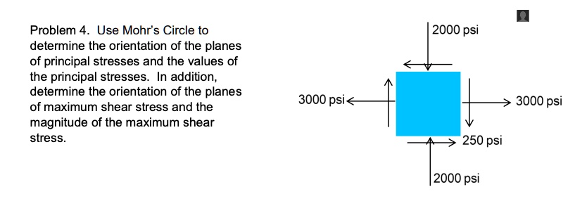 Problem 4. Use Mohr's Circle to determine the orientation of the planes of principal stresses ...