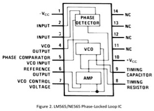SOLVED: Using MultiSim, design an FM modulator and demodulator using ...