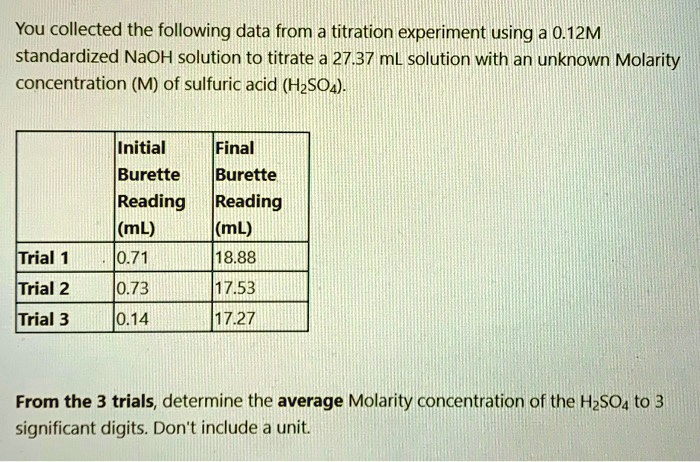 SOLVED: You collected the following data from a titration experiment using a 0.12M standardized ...