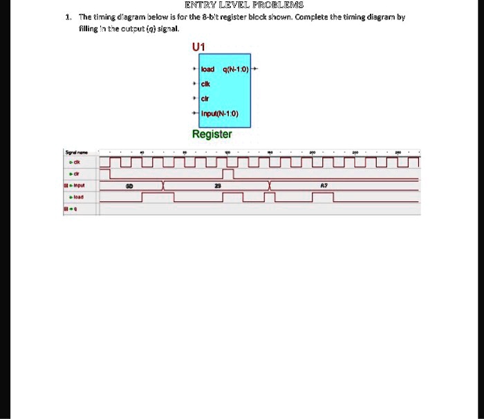 The timing diagram below is for the 8-bit register block shown ...