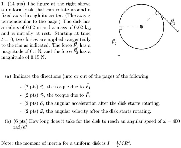 SOLVED: The figure at the right shows a uniform disk that can rotate around a fixed axis through ...